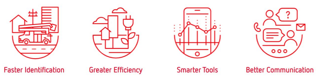 Advanced meters – frequently asked questions - Entergy Texas